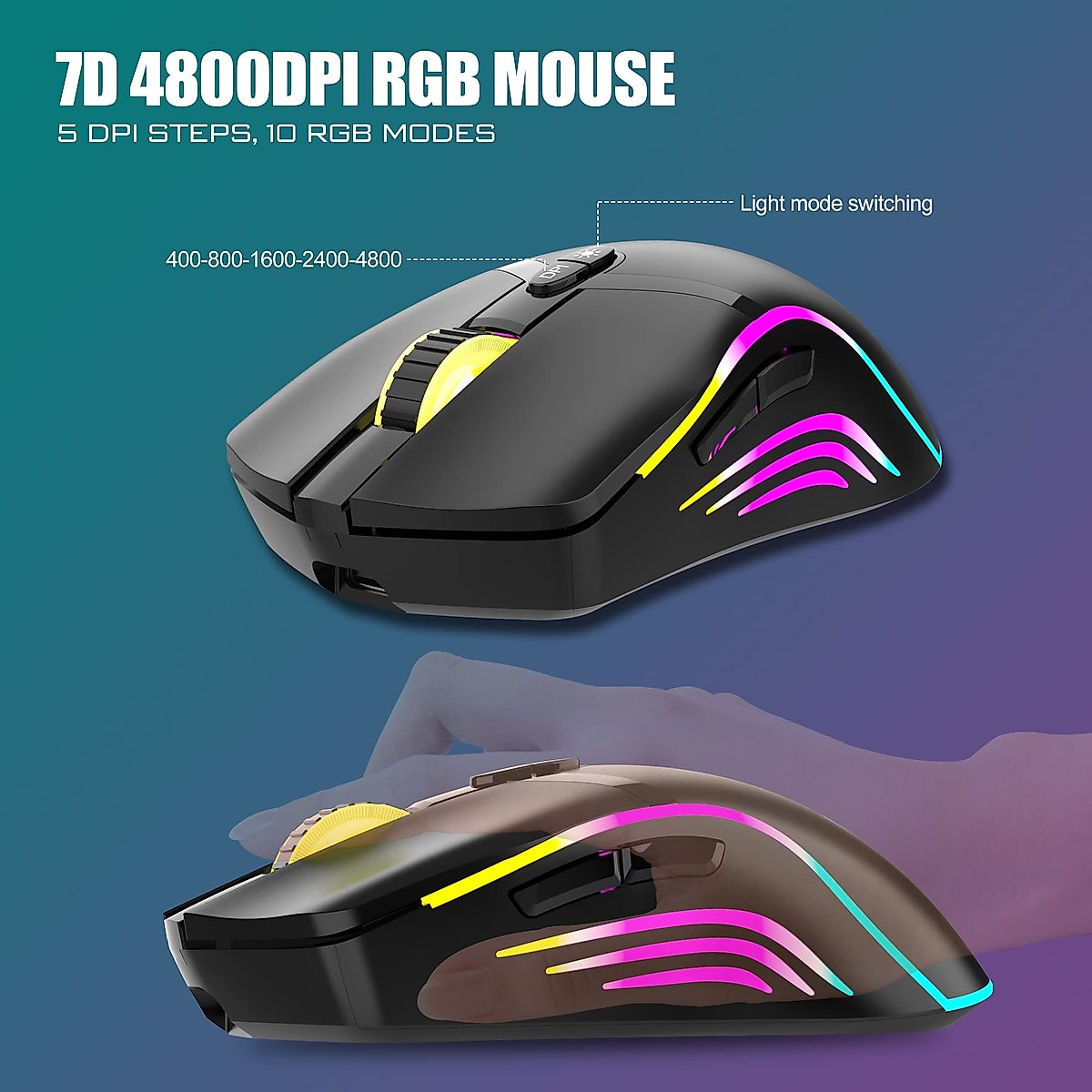 RedThunder K20 Wireless Keyboard and Mouse Combo, Full Size Anti-Ghosting Keyboard with Multimedia Keys + 7D 4800DPI Optical Mice, Rechargeable RGB Gaming/Office Set for PC Laptop Mac Xbox (Black)