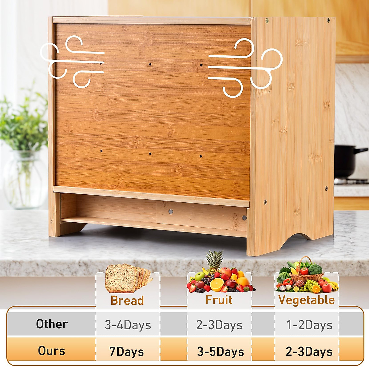 Beglero Bamboo Bread Box with Bread Slicer, Corner Bread Box for Kitchen Countertop, Bread Box for Homemade Bread with Window, Bamboo Bread Box for Kitchen Countertop, Pantry Counter Corner