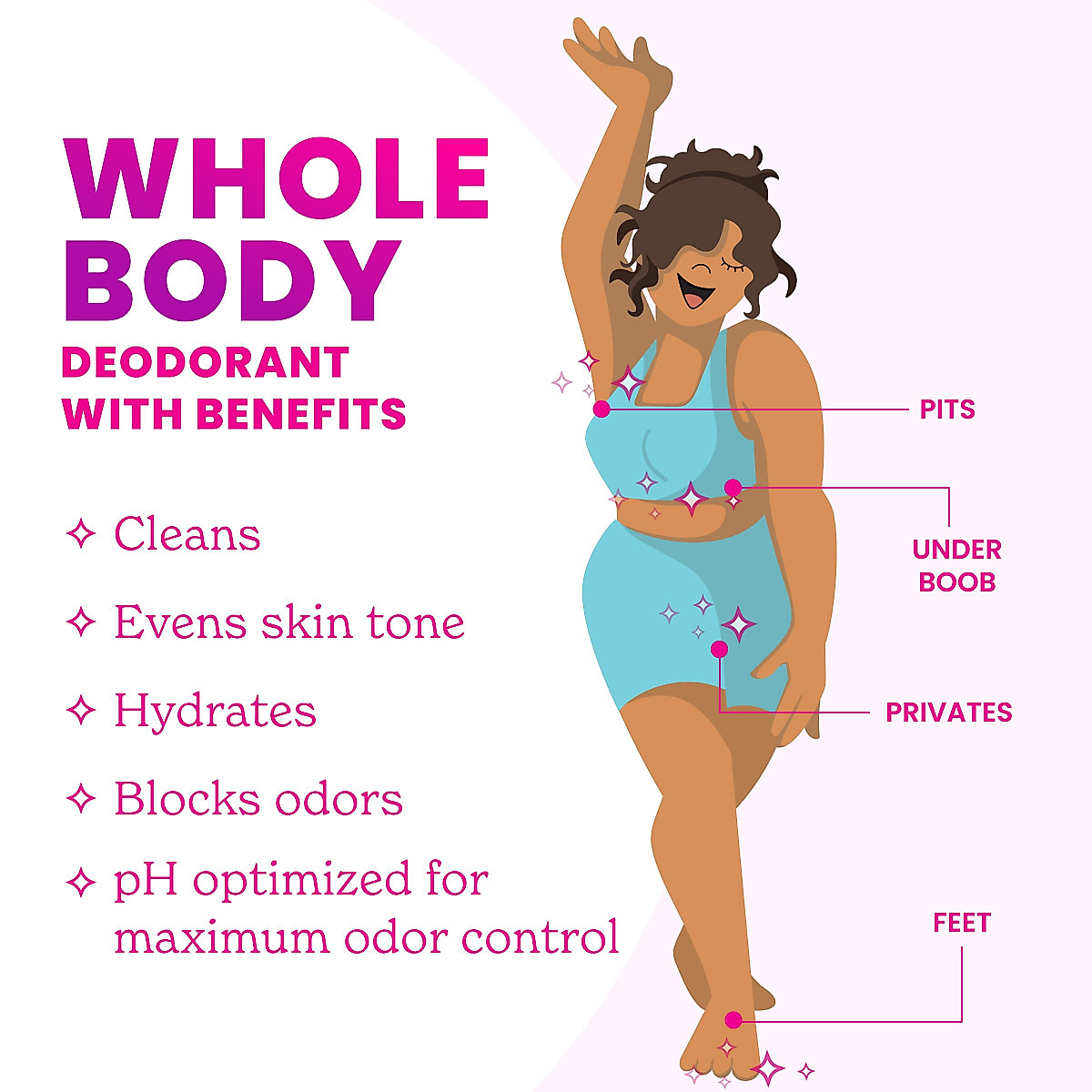 Lume Whole Body Deodorant - Invisible Cream Stick - 72 Hour Odor Control - Aluminum Free, Baking Soda Free, Skin Safe - 2.2 Ounce (Minted Cucumber)