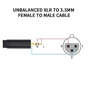 AIHIKO XLR to 3.5mm Microphone Cable 1/8 Inch TRS Stereo Male to XLR Female Nylon Braid Mic Cord, 10 Feet