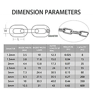 Stainless Steel Safety Chains 20in (L) x 3MM (T) Long Link Chain Rings Light Duty Coil Chain for Hanging Pulling Towing (3mm*50cm-1 Pack)