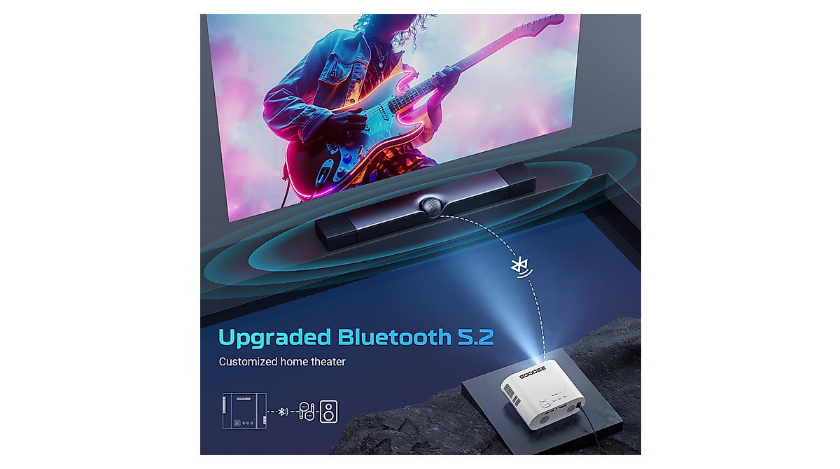 GooDee 2021 G500 Video Projector - Bright 1080P Home Theater