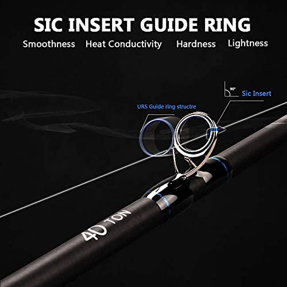 Cadence CR7B Baitcasting Rods Fast Action Fishing Rods Super Lightweight Sensitive Portable Casting Rods 40 Ton Carbon Fuji Reel Seat Stainless Steel Guides with SiC Inserts Baitcast Rods