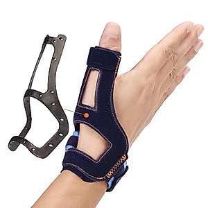 Willcom Ventilated Thumb Brace for Arthritis Pain Relief, Without Limiting Hand Function, Spica Splint for Tendonitis, Trigger Finger for Men Women(Medium,6.3-7.3 inch)