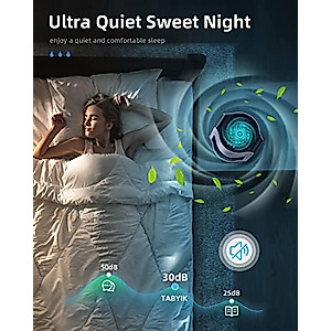 Dehumidifiers for Home, TABYIK 42oz Dehumidifier for Bathroom, Dehumidifiers for Room with Auto Shut Off, Auto Defrost Quiet Dehumidifiers for Bedroom Wardrobe Closet Trailer RV