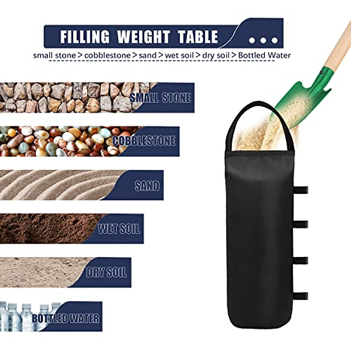 IALNAI 112 LBS Canopy Weights Sand Bags Stabilize Your Pop Up Gazebo with Ez Pop up Canopy Tent Outdoor Instant Canopies Sand Bags - Heavy Duty Weights for Windy Conditions