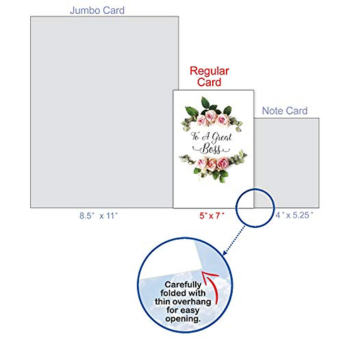 The Best Card Company - 1 Big Card for Boss (8.5 x 11 Inch) - Boss's Day Thanks & Gratitude Notecard, Management and Leader Card - Elegant Flowers Boss's Day C4175ABOG