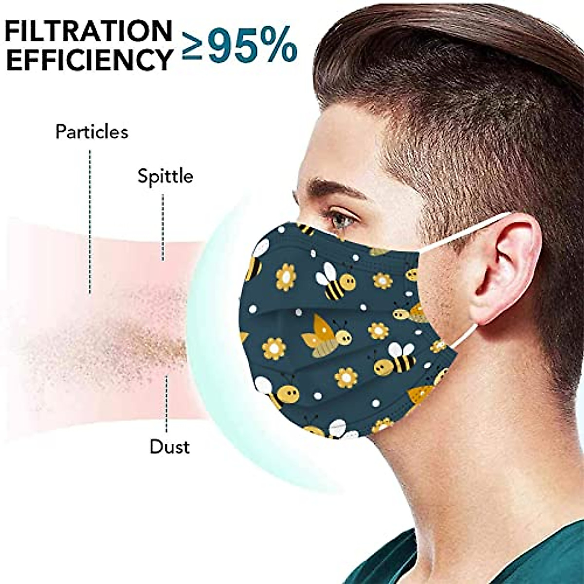 SHENQI 50 Packs Spring Disposable Face Masks Adult with Patterned Designs 50 Count (Pack of 1) face cover 0