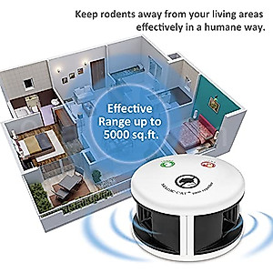 MAGIC CAT Rodent Repellent, Ultrasonic 3-in-1 Pest Repeller Mouse Blocker Rat Deterrent Get Rid of Mice with Ultrasound Pressure Wave, Squirrel Repellent Humane Pest Control for Indoor Use (White)