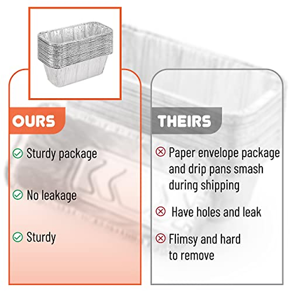UNCO- Blackstone Grease Cup Liners, 8” X 3” X 3.7”, 20pcs, Blackstone Drip Pan Liners, Blackstone Griddle Grease Cup Liners, Blackstone Rear Grease Griddle, Grease Cup Liners, Blackstone Grease Cup