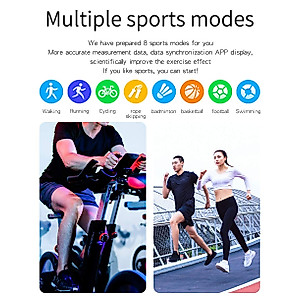 SYSMARTS Fitness Trackers,Health Sports Smart Watch with Heart Rate & Sleep Monitor,Calorie Step Counter,1.3" Touch Screen,IP68 Waterproof Pedometer Activity Trackers for Women Men (Dark Blue)