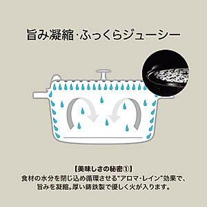 Staub 40509-799 Mini Picotte Round Cherry, 3.9 inches (10 cm), Small, Double Handed, Cast Iron, Enameled Pot, Authentic Japanese Product