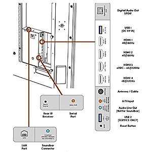 SunBrite Veranda 3 Series 55-inch Full Shade Smart Outdoor TV (2022) | 4K Ultra HD HDR QLED Weatherproof Television - 1,000 nit Ultra Bright Screen with All-Weather Voice Remote (SB-V3-55-4KHDR-BL)