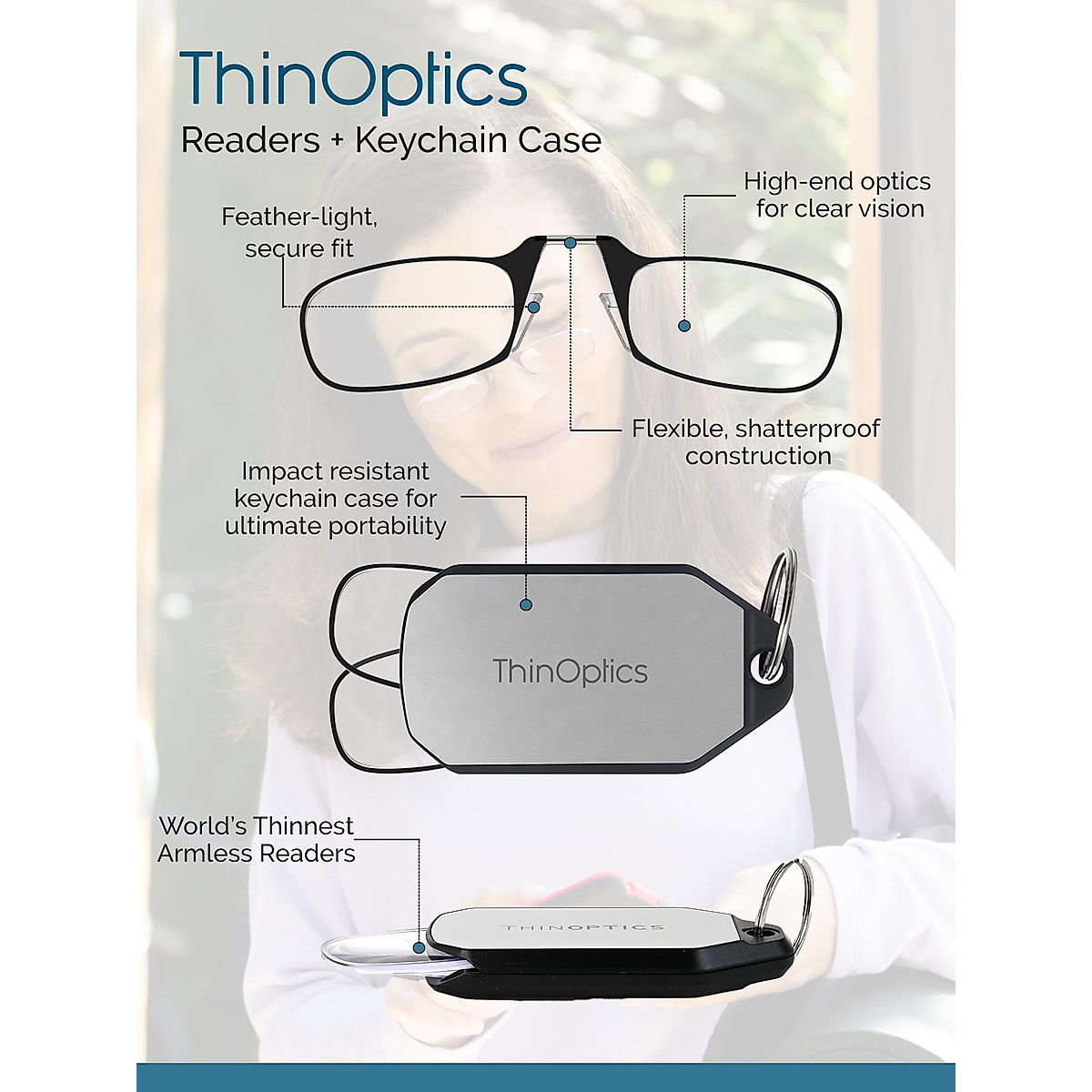 ThinOptics Keychain Case and Readers Rectangular Reading Glasses, Black, 44 mm + 2.5 dioptre