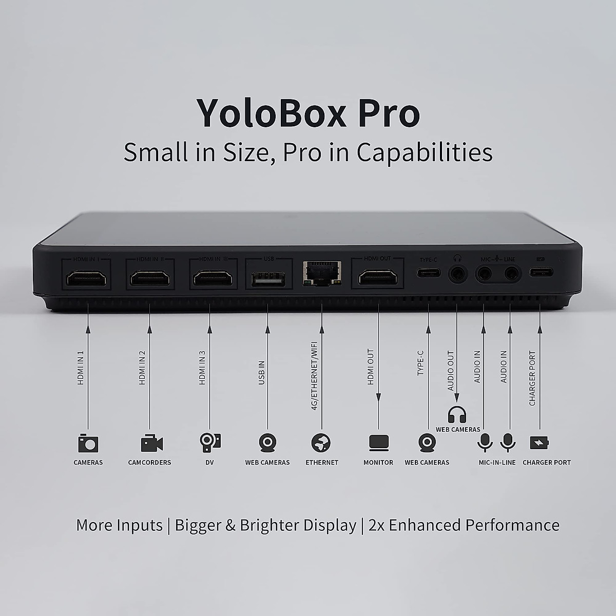 YOLOLIV YoloBox Pro Protable Muti-Camera Live Streaming Studio