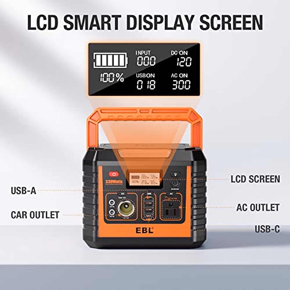 EBL Portable Power Station 300, 110V/330W Pure Sine Wave Solar Generator (Solar Panel Not Included) - Peak 600W Backup Lithium Batteries AC Outlet for Blackout Outdoors Camping Hunting Travel