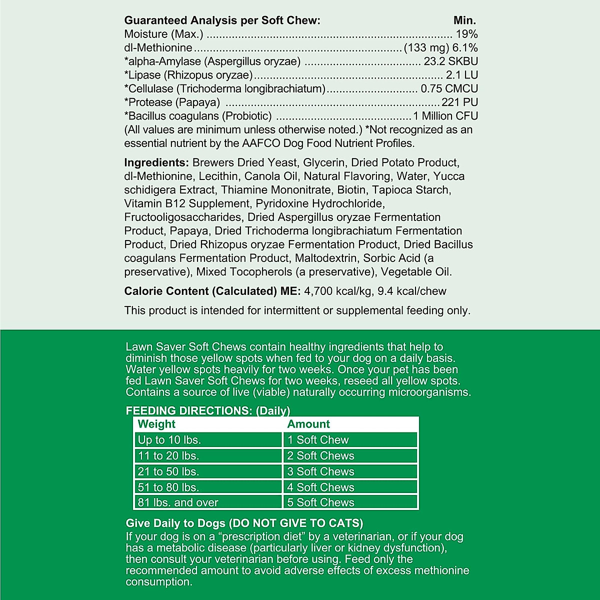 Green Grass Lawn Saver, Dog Urine Neutrelizer, 120 Soft Chews - Reduces Burns and Yellow Spots, Natural Ingredients, Fuss-Free Treatment - Chew + Heal