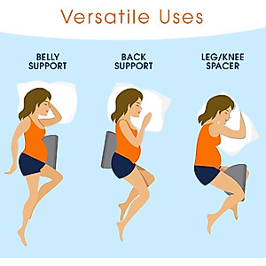 Hicare Pregnancy Pillow Wedge for Maternity | Memory Foam Pregnancy Pillow for Sleeping, Back, Knees and Legs | Belly Support Maternity Wedge