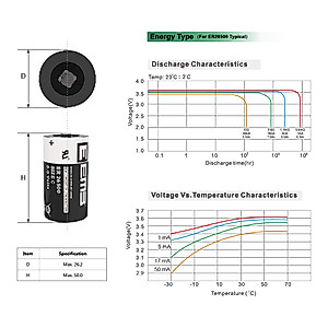EEMB 10Pack ER26500 C Size 3.6V Lithium Battery High Capacity Li-SOCL₂ Non-Rechargeable Battery LS26500 SB-C01 TL-2200 for Automobile tire Pressure Monitor,Smart Card,Electricity Meter,Wireless Tools