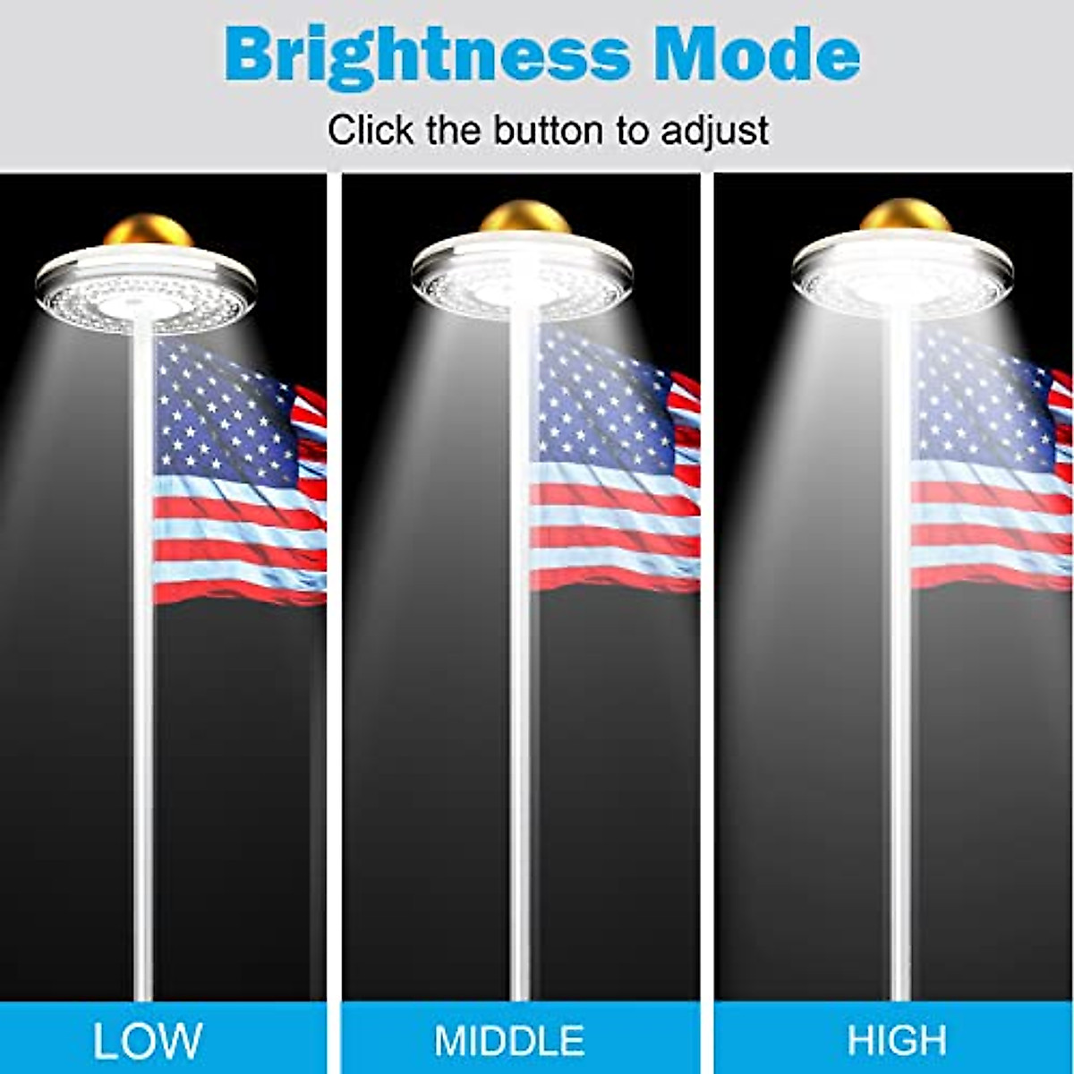 Flag Pole Light Solar Powered, 48 LED Flag Pole Light for Most 15 to 25 Ft Flag Poles 0.5" Wide Flag Spindles, 2200MAH LED Downlight Last Up to 10 Hrs, IP67 Waterproof Auto On/Off