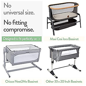 Bedside Sleeper Bassinet Fitted Sheets 33x20 for Maxi COSI Iora, Koola Baby, Baby Joy, Angelbliss, Kidsclub Bedside Bassinet – 100% Jersey Cotton – Farm Animals – 2 Pack