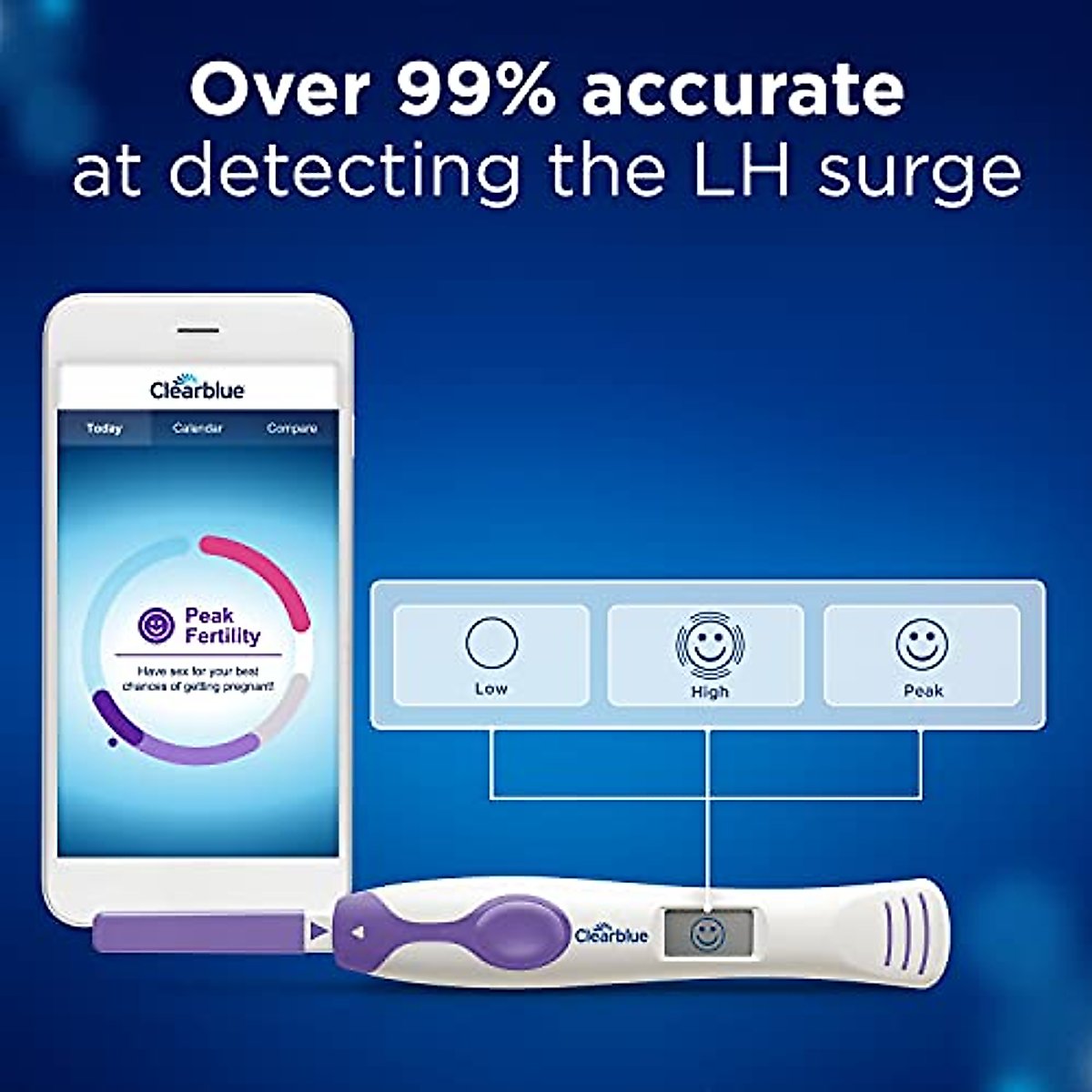Clearblue Connected Ovulation Test System featuring Bluetooth connectivity and Advanced Ovulation Tests with digital results, 40 ovulation tests