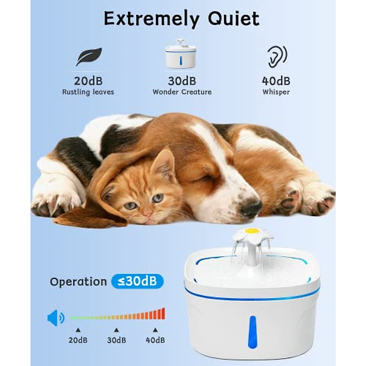 Cat Water Fountain, 84 fl oz/2.5L Ultra-Quiet Pet Water Fountain for Cats Inside with LED Light, Activated Carbon Filter, Cat Fountain Water Bowl, for Cats, Dogs, Multiple Pets