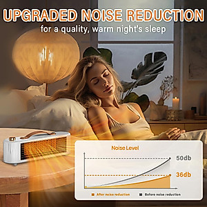 Portable Electric Space Heater PTC Ceramic Heaters for Indoor Use Small Electric Space Heater 800W Personal Space Heater Fast Heating Electric Desk Heater