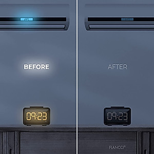 FLANCCI LED Light Blocking Stickers, Light Dimming LED Filters, (4 Sheets) Dimming Sheets for Routers, LED Covers Blackout, Dimming 80% ~ 100% of LED Lights (4Sheets = 2 Cut Out + 2 Uncut)