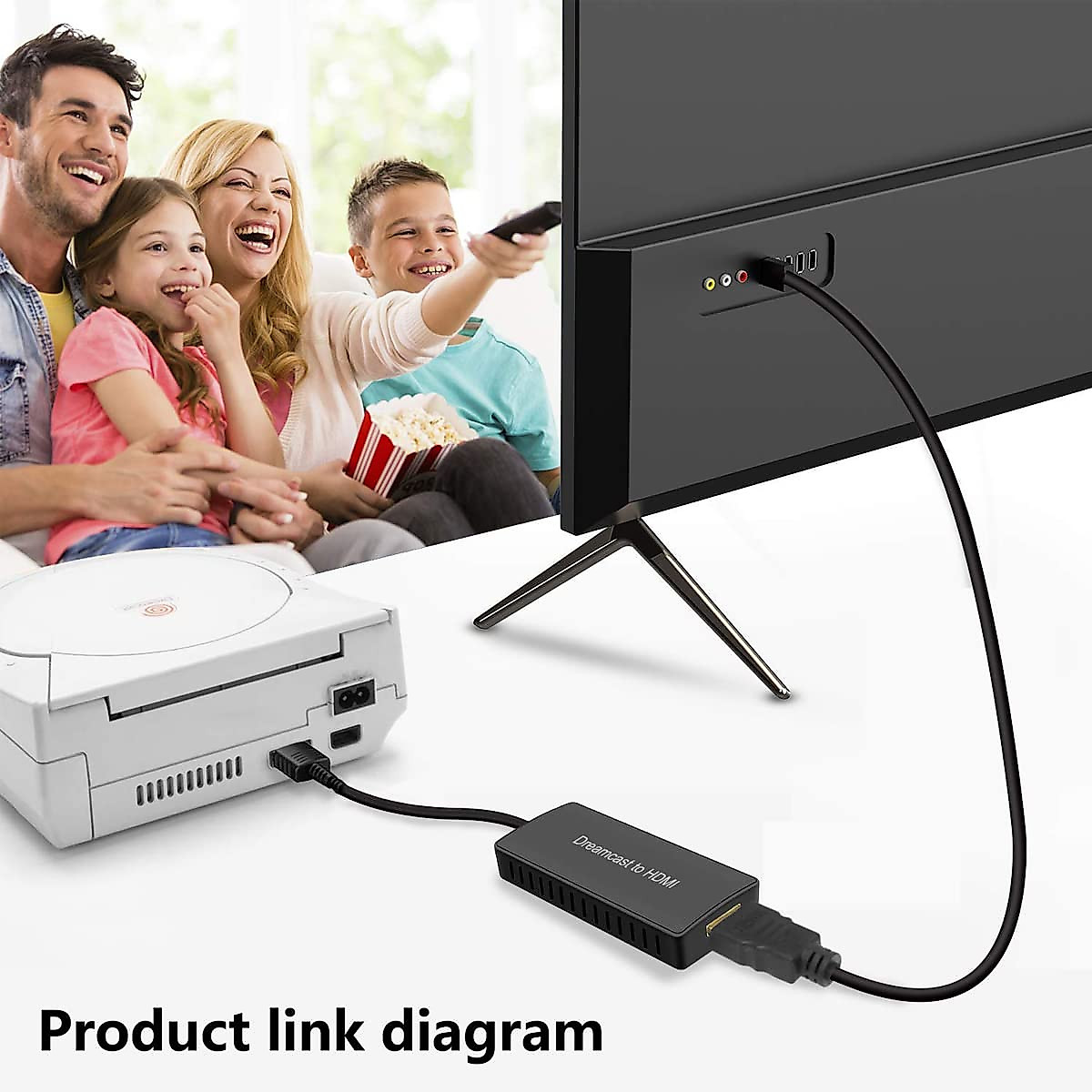 HDMI Cable for Sega DC (Sega Dreamcast Console). Convert the Native AV Signals from Dreamcast to Digital HDMI Signals. Provide the Best Signal Processing.