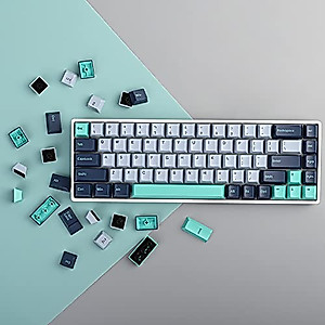 Fogruaden PBT Hammerhead Keycaps, 171 Keycap Set, Double Shot Keycaps, Cherry Profile Custom Keycaps for Cherry Gateron MX Switches Mechanical Keyboard