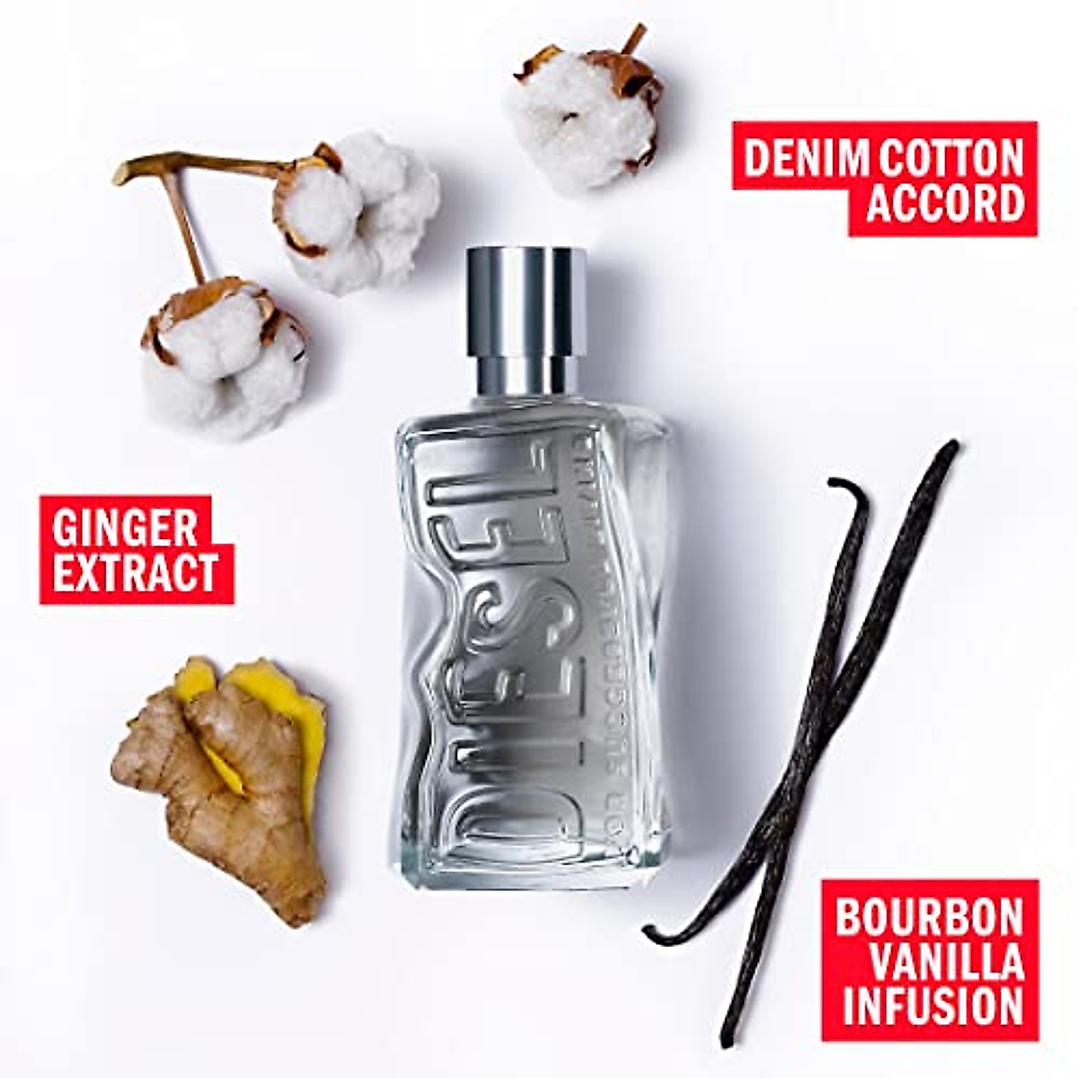 D by Diesel Refillable Eau de Toilette Spray for Everyone – Men and Women – Ginger Extract, Denim Cotton Accord, Vanilla Bourbon Extract, Lavender Heart, 1.7 Fl. Oz.