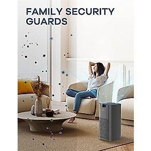 Ganiza Air Purifiers for Home Large Room 1298ft² Coverage Air Purifiers for Pets, H13 True HEPA Filter, Air Purifiers for Bedroom,23dB Less Noise Air Cleaner for Bedroom