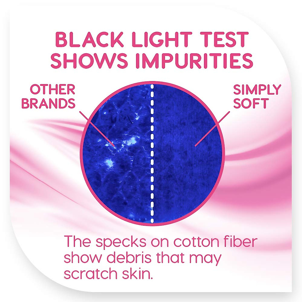 Simply Soft Premium Jumbo Cotton Cleansing Pads, 100% Pure Cotton, Large 3.5” x 4.5” Cotton Pads (200 Count)