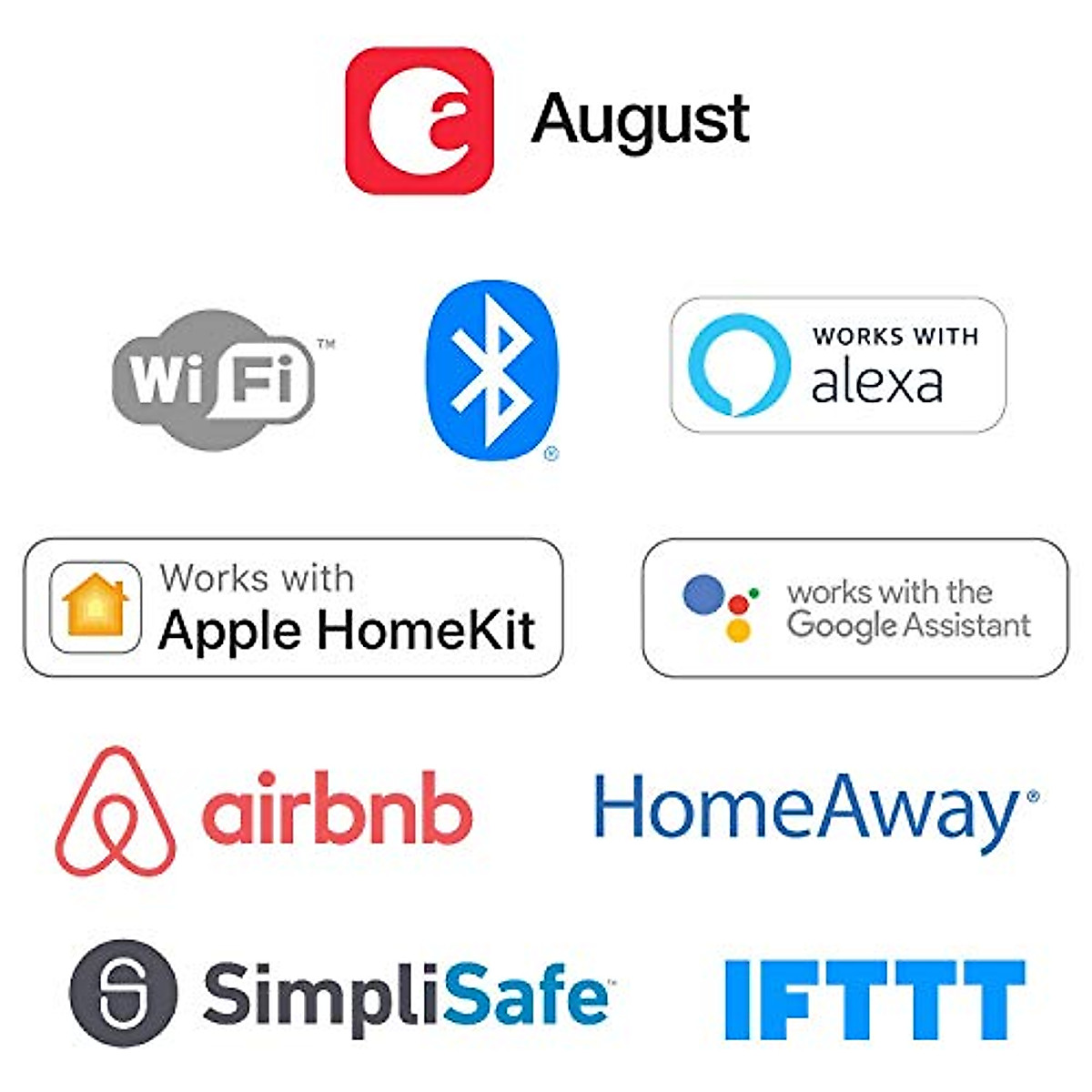 Yale Assure Lock - Wi-Fi Touchscreen Smart Lock with Ridgefield Handleset