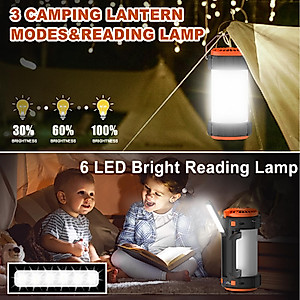 Trekkinglamb 4000mAh LED Camping Lantern, Battery Powered LED with Reading Lamp, 3 Perfect Lantern Flashlight for Hurricane, Emergency, Survival Kits, Hiking, Fishing, Home