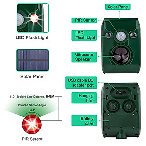 PGFIT Solar Animal Repeller. Ultrasonic Animal Repellent. with Flashing LED Light and Alarm to expel Cats, Dogs, Squirrels, Deer, Raccoons, Skunks, Rabbits, Foxes, etc