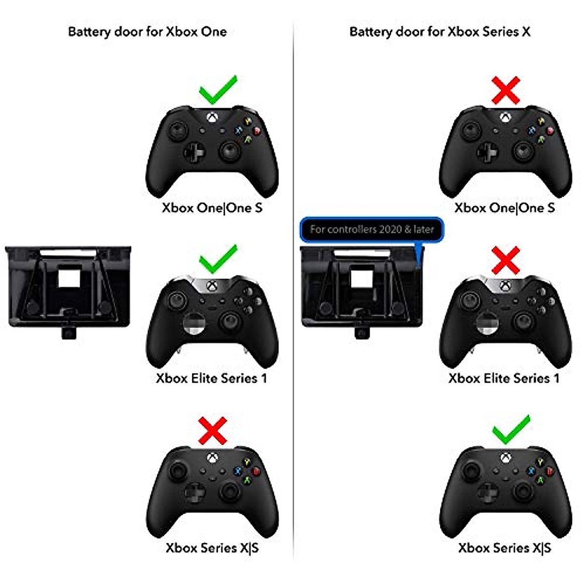 PDP Gaming METAVOLT Rechargeable Battery Pack for Xbox Controllers - Microsoft Licensed Cross-Compatible Xbox Series X|S, Xbox One Accessory, Secure Magnetic Port, LED, 20 Hours of Play Per Charge