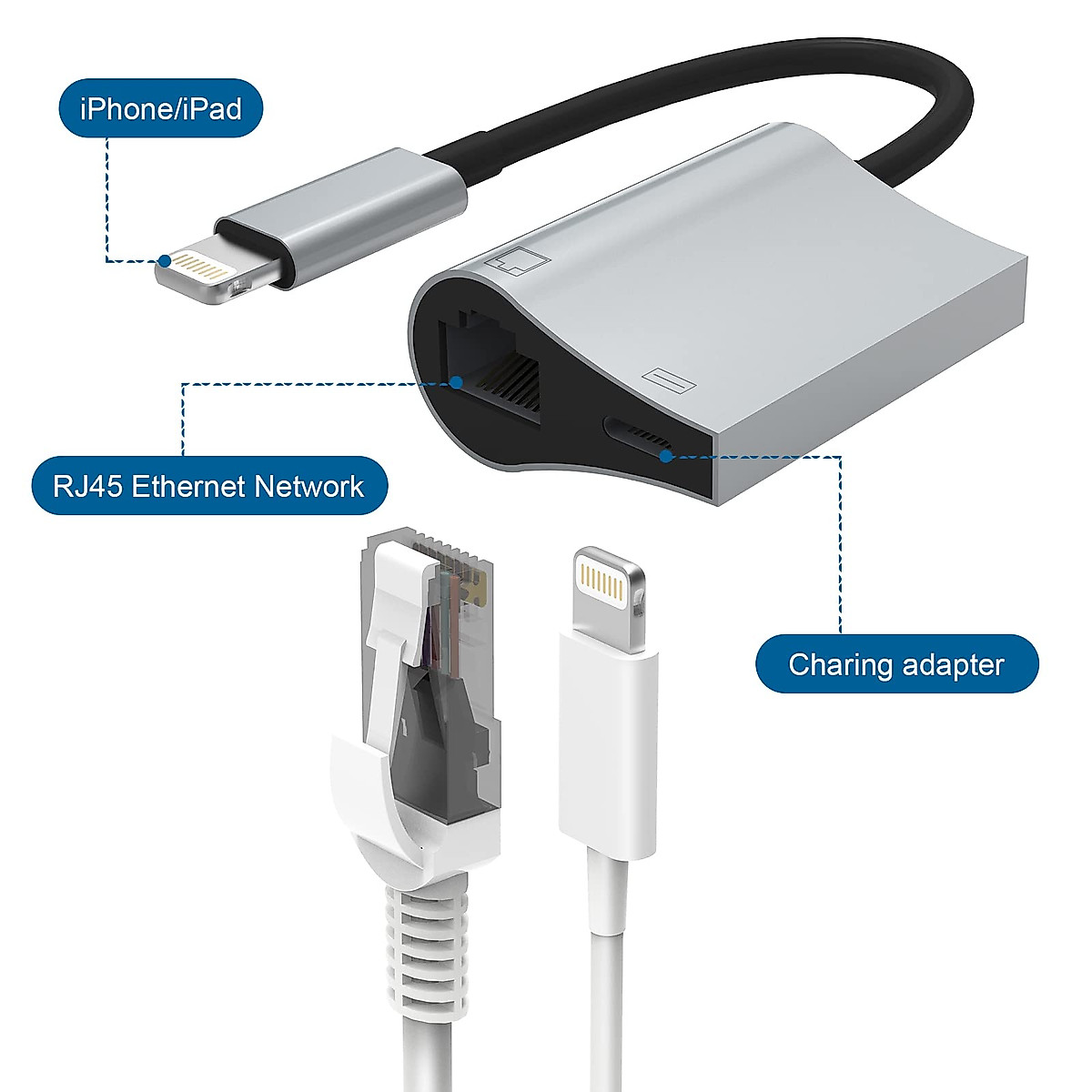 [Apple MFi Certified] 2 in 1 RJ45 Ethernet LAN Network Adapter, Lightning to RJ45 Ethernet Adapter with Charge Port Compatible with iPhone/iPad/iPod, Plug and Play, Supports 100Mbps Ethernet Network