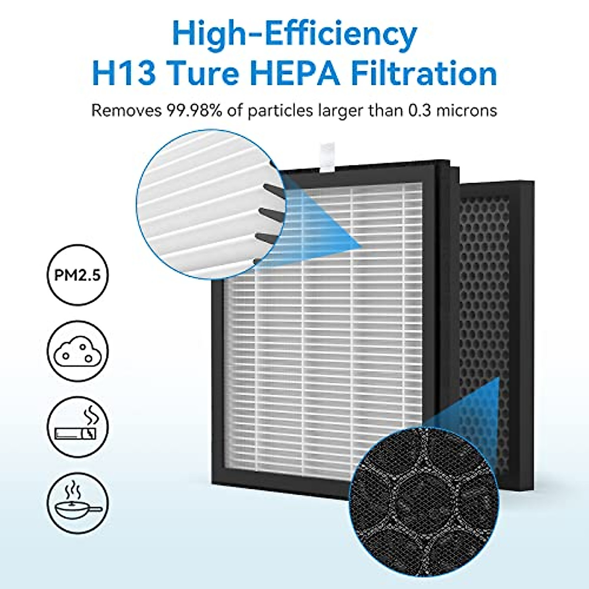 Tailulu H13 True HEPA Air Purifier Replacement Filter for HQZZ-260 Air Purifier, With 3-in-1 Filter for Large Room Filter Allergies Pollen Smoke Dust Pet Dander（1 Pack）