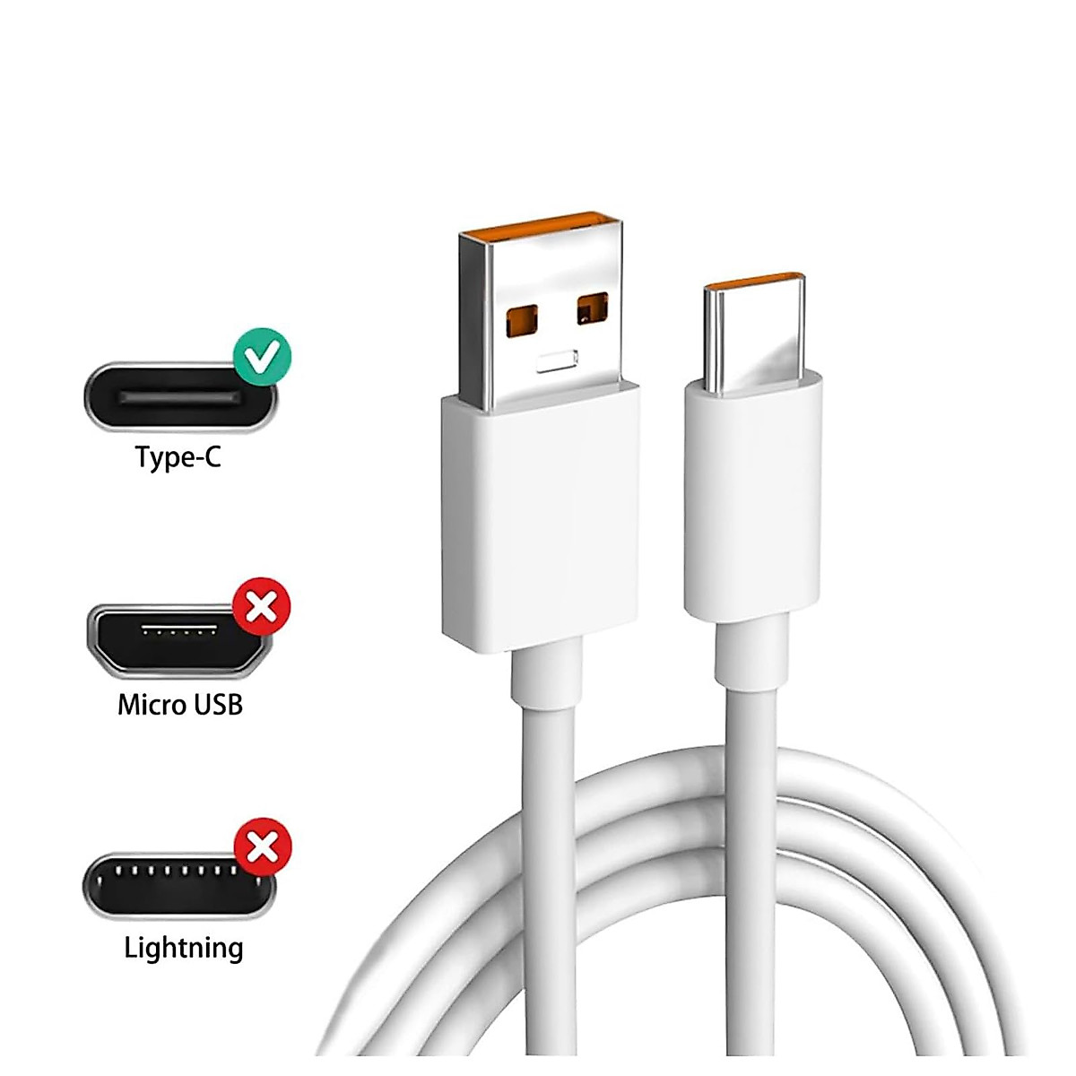 Charger Compatible for ORORO Heated Vest Jacket, Hoodies, Hand Muff Gloves, Socks - 5V Power Adapter USB-C Charging Cable Cord