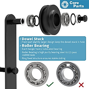 ZEKOO 6.6FT Single Track Bypass Sliding Barn Door Hardware Kit for Double Doors, Bypass Barn Door Track Kit, Low Ceiling, Smoothly Quietly, Easy to Install