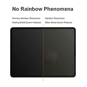 Healing Shield Reusable Paper Texture Screen Protector Compatible with Samsung Galaxy Tab S9 Plus 2023 / S8 Plus 2022 / S7 FE 2021 / S7 Plus / S7+ (12.4), Detachable and Removable Anti Glare Matte