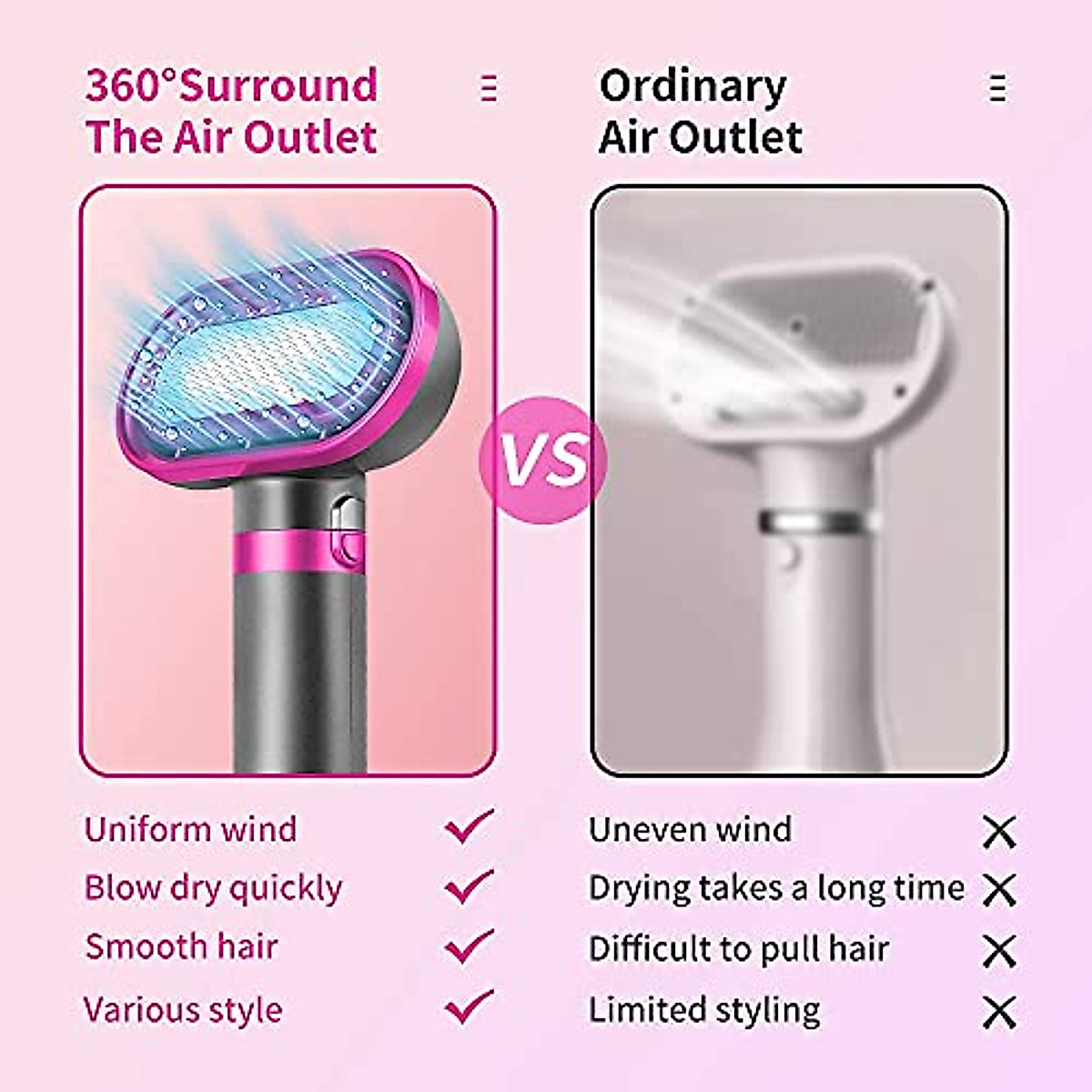 Upgraded Pet Hair Dryer Brush,2 in 1 Pet Grooming Dryer for Small/Medium Dog & Cat,2 Heat Settings & 3 Adjustable Blowing Dryer