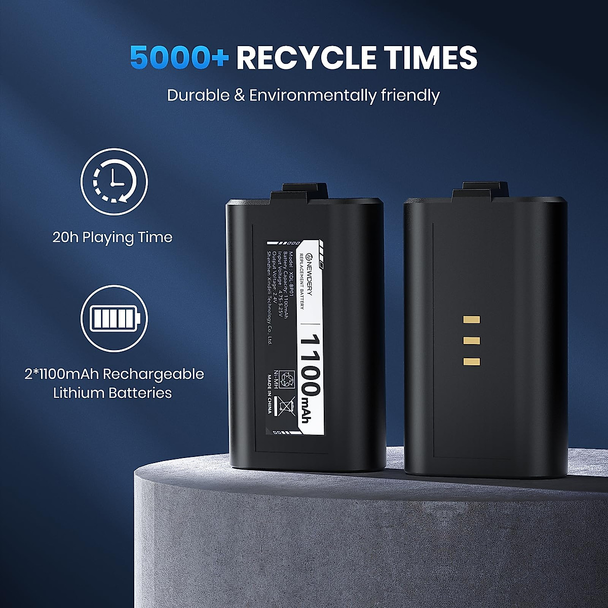 NEWDERY Controller Charger Station for Xbox, 2x1100mAh Rechargeable Battery Packs for Xbox One/Series X|S Controller, Fast Charging Dock with 4 Battery Covers