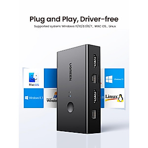 UGREEN KVM Switch, Share 4 USB Ports, USB and HDMI Switch for 2 Computers for Keyboard Mouse Printer to One Monitor Support 4K@60Hz, 3D, HDR, Include Desktop Controller, 2 USB Cables and 2 HDMI Cables