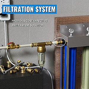 SUNGATOR Straight Connector Plumbing Fitting, Male Adapter 3/4 Inch by 3/4 Inch Push Fit PEX Fittings with Disconnect Clip, Push-to-Connect Copper, CPVC, No Lead Brass Pipe Fittings (2-Pack)