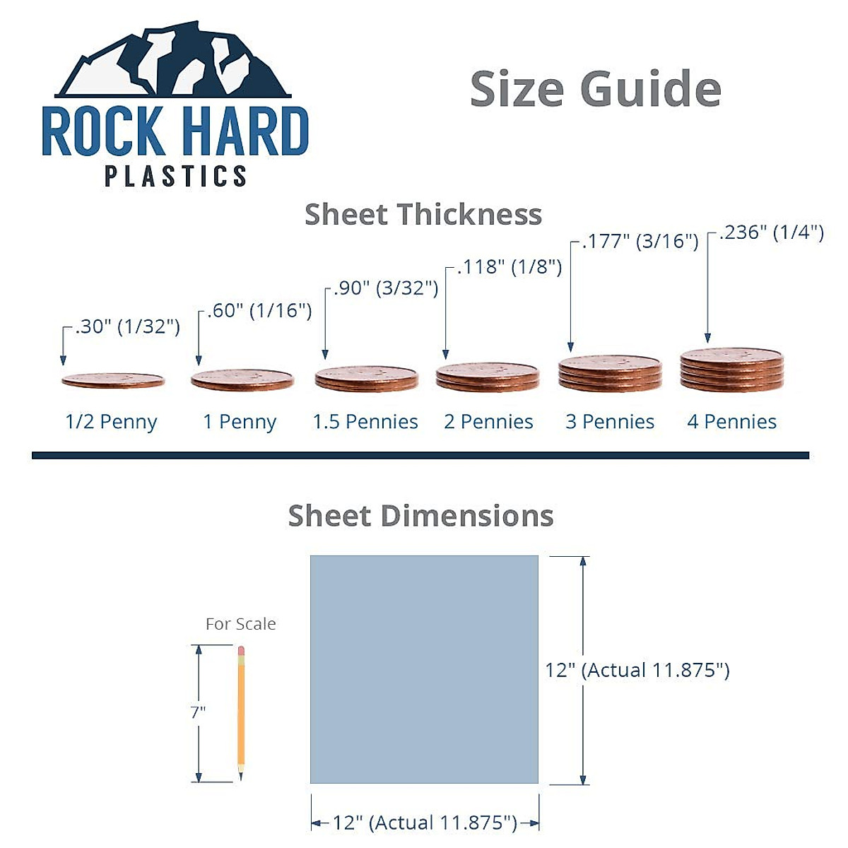 Rock Hard Plastics - 12" x 12" White Acrylic Sheet Lucite Plexiglass - (Actual Size 11.875" x 11.875" - .118" (1/8")