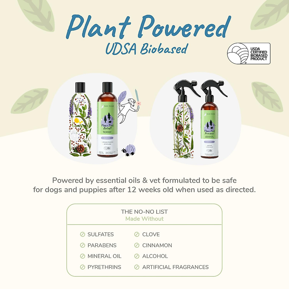 kin+kind Flea and Tick Spray and Shampoo Kit- Shampoo and Spray Set- Shampoo for Dogs, Spray for Dogs- for Tick and Flea Control Shampoo and Repel Spray- Lavender, 12 oz Each