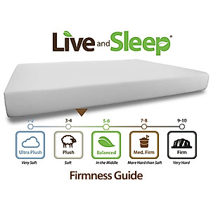 Live and Sleep Classic 10 Inch Medium Firm Plush Memory Foam Mattress - Bed in a Box with Firm Body Support, CertiPUR Certified - Twin Size